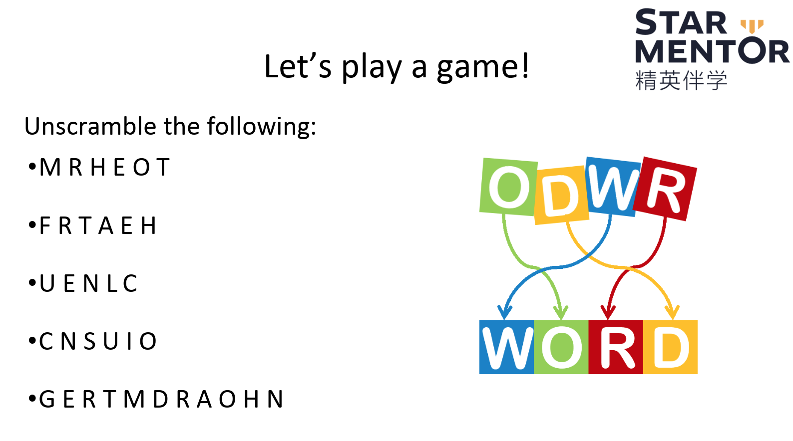 Activities and games for online teaching – Abridge Academy