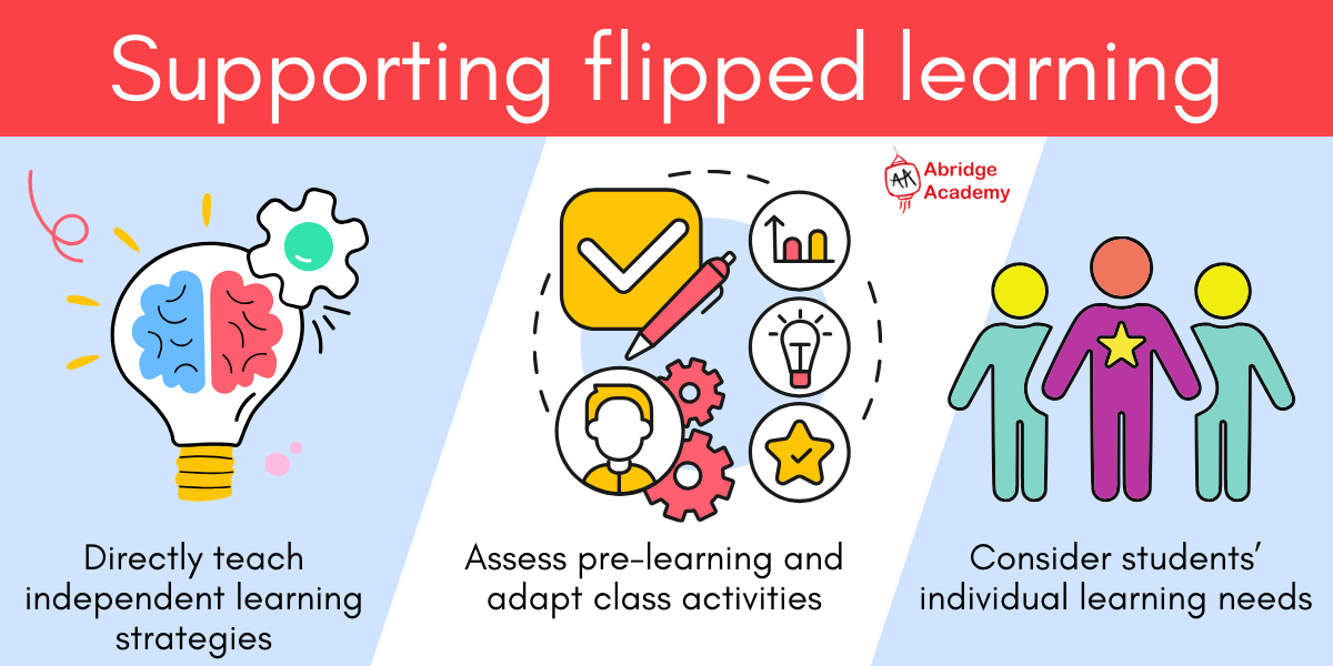 Flipped learning boosts student learning and teacher earnings! – Abridge Academy